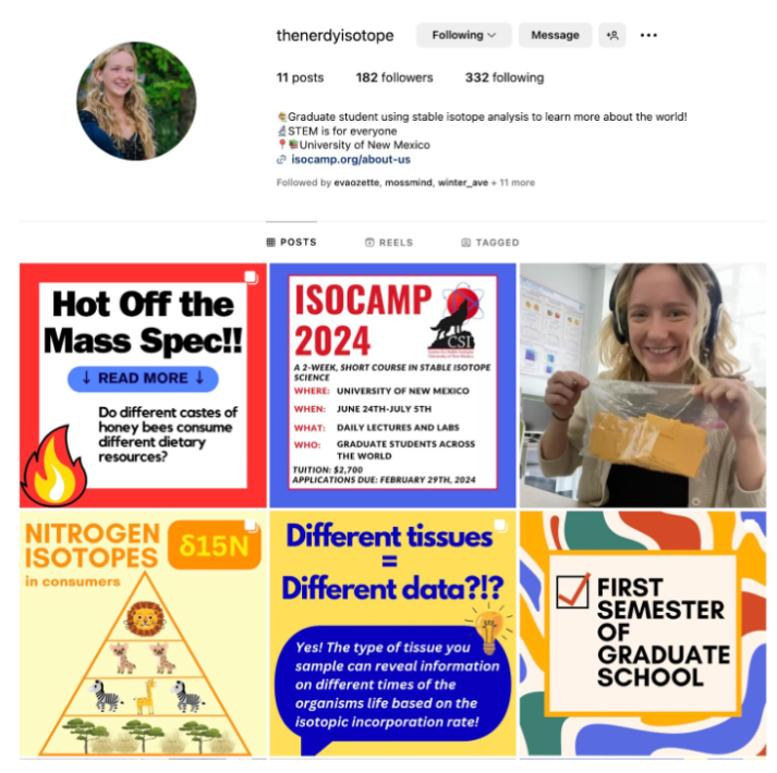 Caitlin Zimmer - Fall 2023 - Young Voices of Science